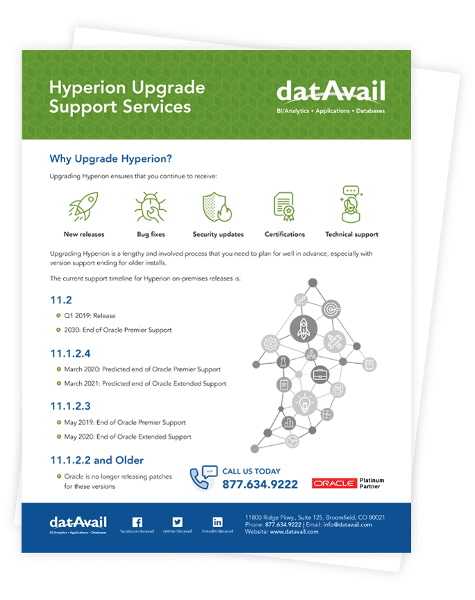 Hyperion Upgrade Support Services | Datavail