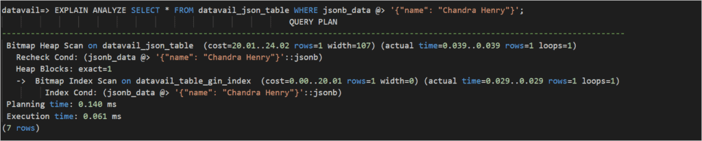 PostgreSQL Indexing Types: How & When to Use Them | Datavail