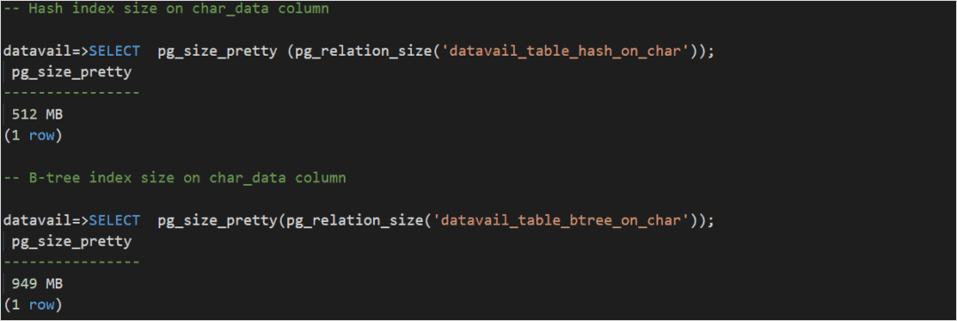 PostgreSQL Indexing Types: How & When to Use Them | Datavail