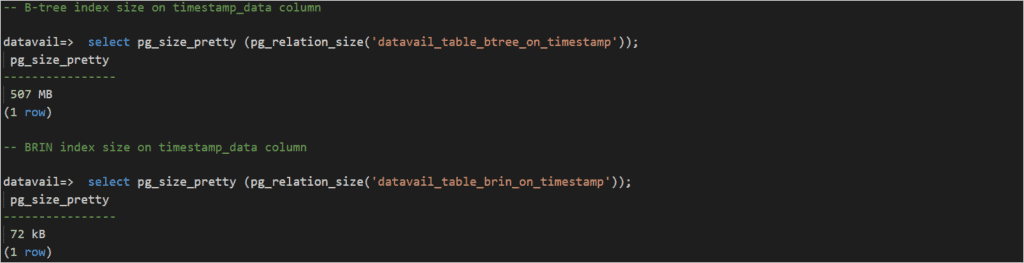 PostgreSQL Indexing Types: How & When to Use Them | Datavail