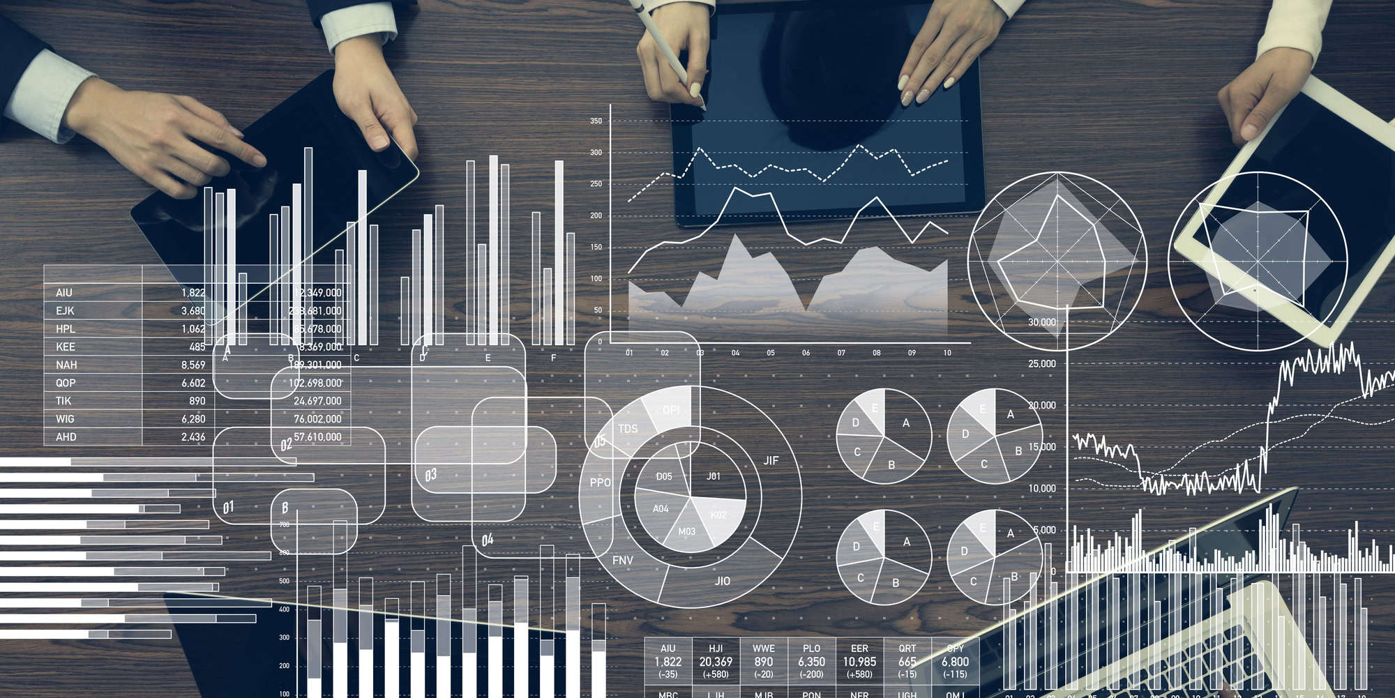 Analytics, Applications, Cloud, Database | Datavail